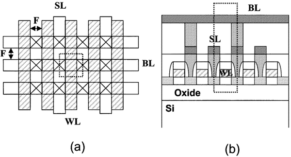 无电容的1T-DRAM技术 - 知乎