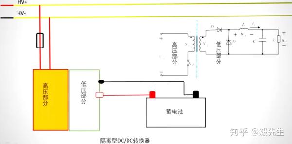 电动汽车DCDC转换器的原理分析 - 知乎