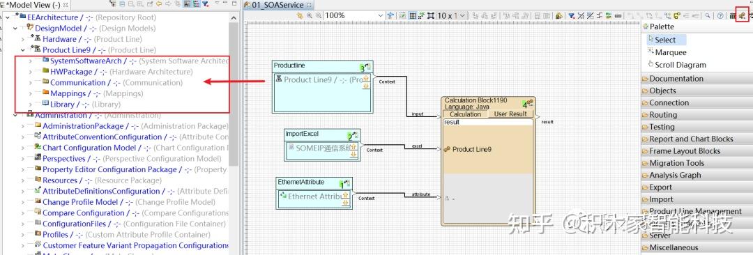 PREEvision AP SOA自动生成Arxml - 知乎