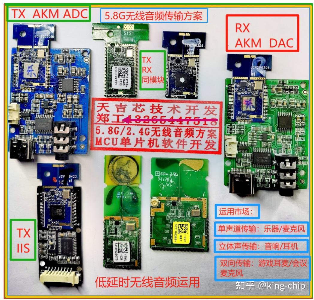 5.8G无线音频传输技术-king-chip无线方案开发 - 知乎