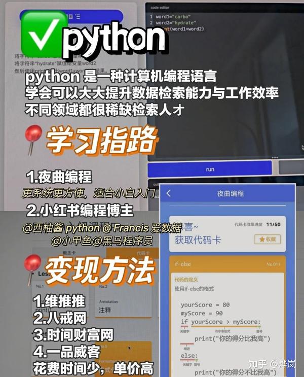 闷声发财！适合普通人的6哥低门槛副业 - 知乎