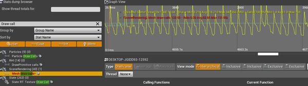 UE4 性能 - (二) 性能分析工具: Unreal Frontend Profiler - 知乎