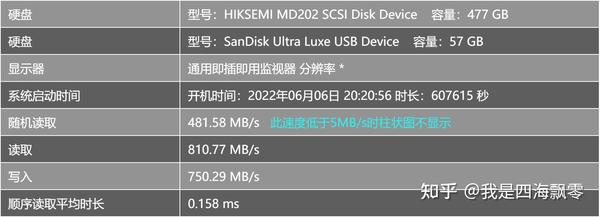 海康存储（HIKSEMI）MD202硬盘盒开箱和使用体验 - 知乎