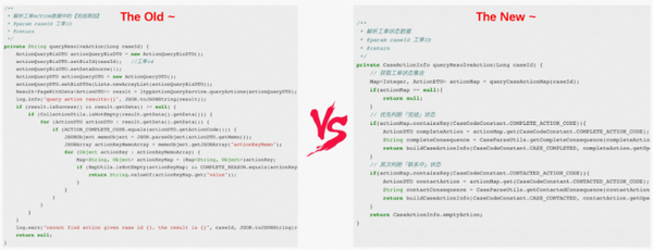 Code Smell 重构你的日常代码-圈复杂度高多层嵌套 - 知乎