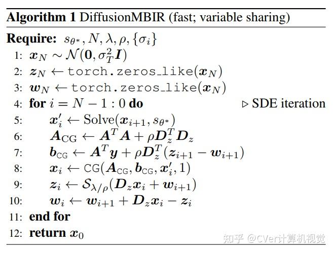 把扩散模型应用到3D医学图像重建！DiffusionMBIR：使用预训练2D扩散模型求解3D逆问题 - 知乎