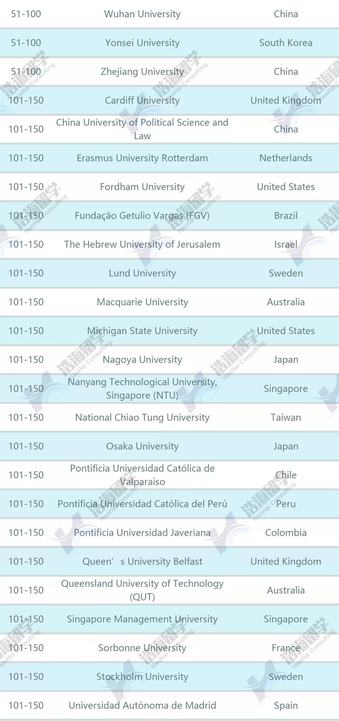 JD学位政策有变，LLM/JD/SJD三者到底有什么区别？ - 知乎