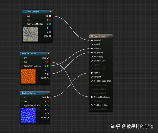 [UE4/UE5][Shader] shader的优化 - 知乎