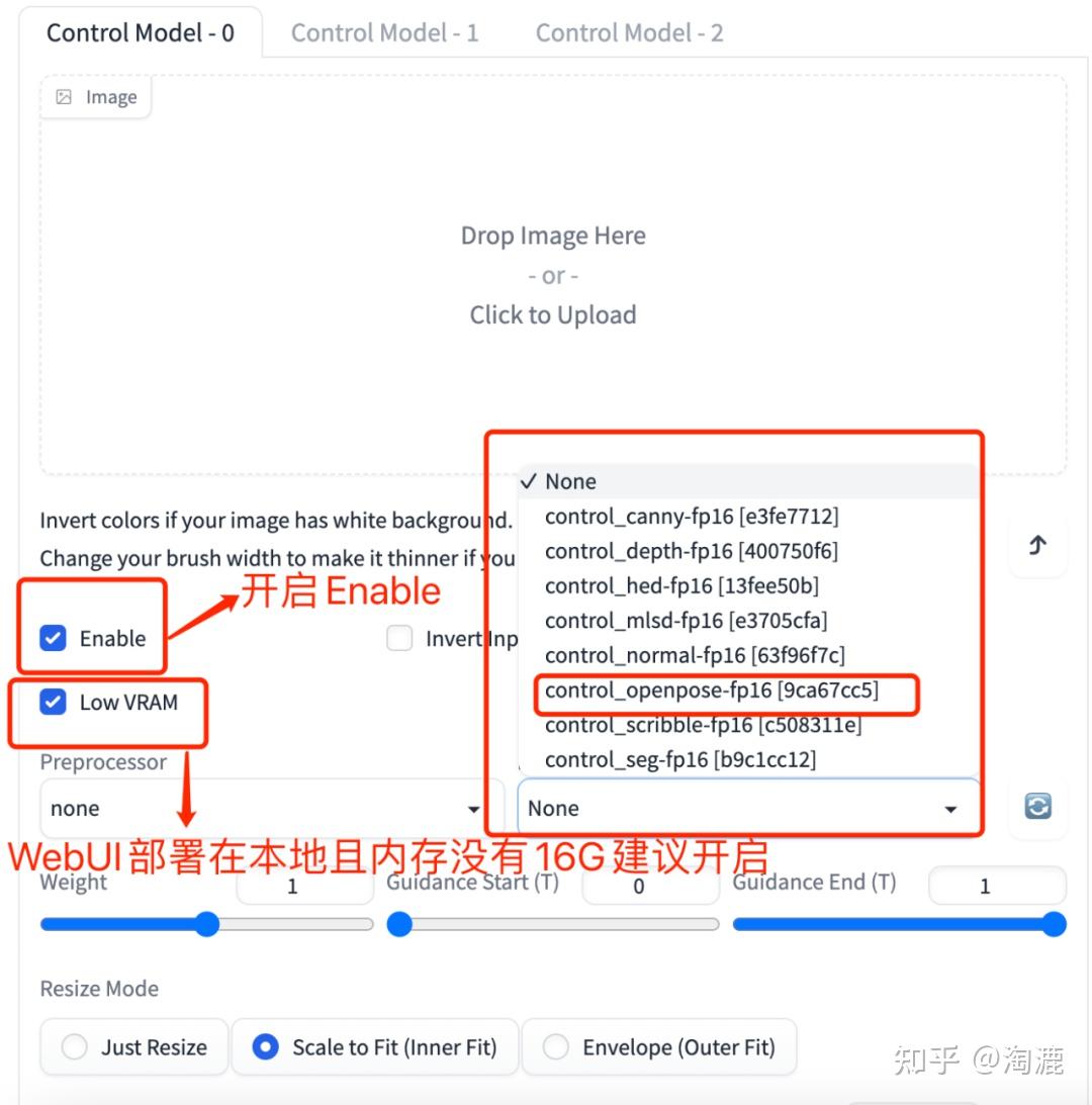 Stable Diffusion从小白玩法到商业变现 - 知乎