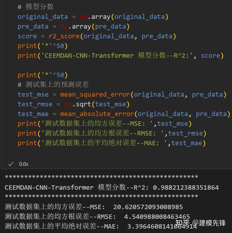 多特征变量序列预测(六) CEEMDAN+CNN-Transformer风速预测模型 - 知乎