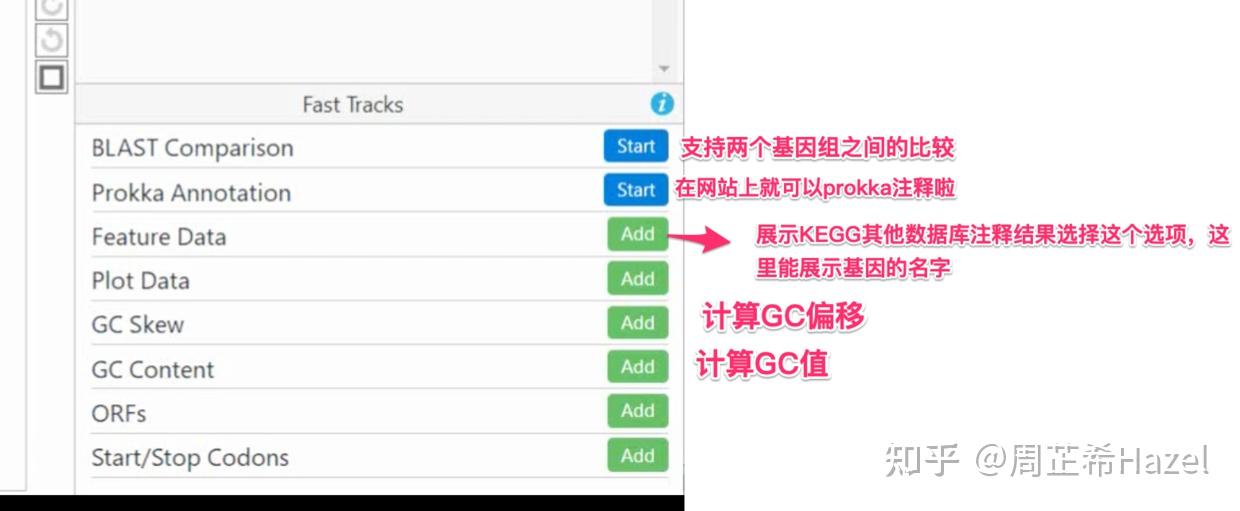 生信log22|CGviewer升级啦-交互式操作画基因组Circos圈图（使用和评价） - 知乎