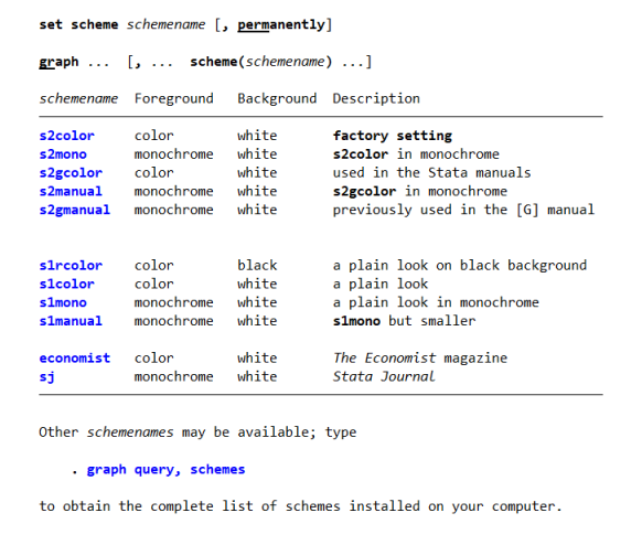 【笔记整理】stata的基本统计分析 - 知乎