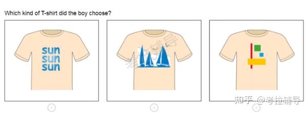 CEPT测试真题解析&真题免费领取 - 知乎