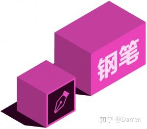 Adobe XD从入门到精通（上） - 知乎