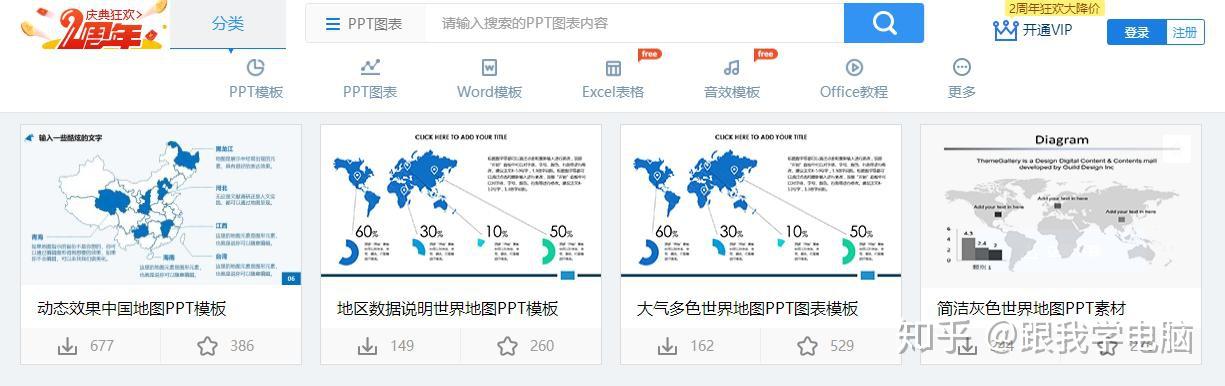 PPT制作自动显示数据的动态地图，原来这么简单！1分钟就能学会 - 知乎