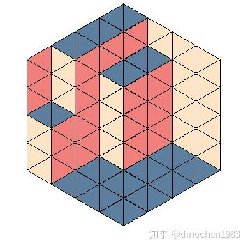 【数学之美】菱形填充正六边形问题 - 知乎