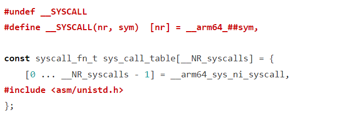 第四十一期-ARM Linux内核的系统调用（1） - 知乎