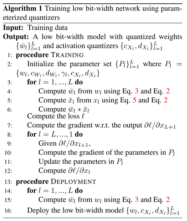 训练量化之 QIL: Optimizing Quantization Intervals with Task Loss - 知乎