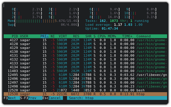 如何在 Linux 中安装和使用 htop | Linux 中国 - 知乎