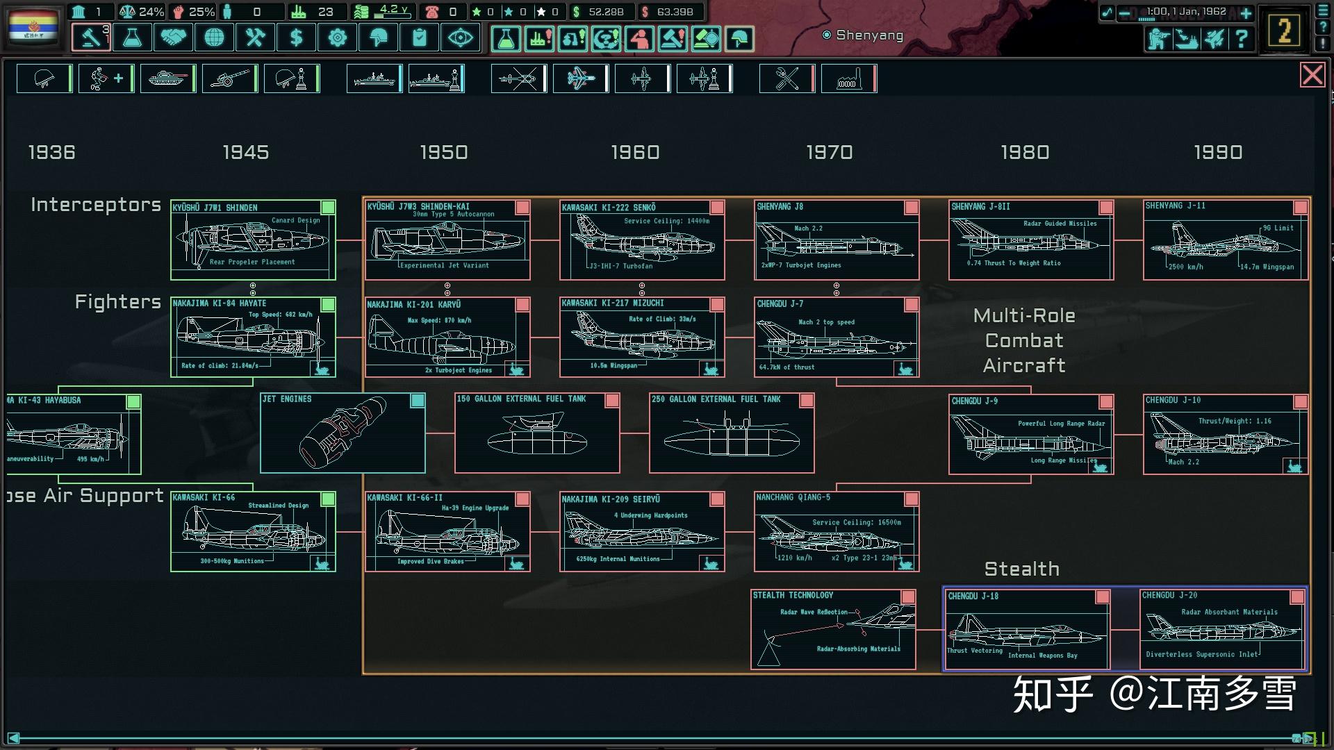 TNO的简单测评 - 知乎