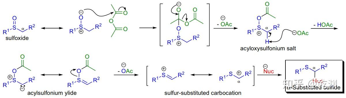 Pummerer 重排 - 知乎