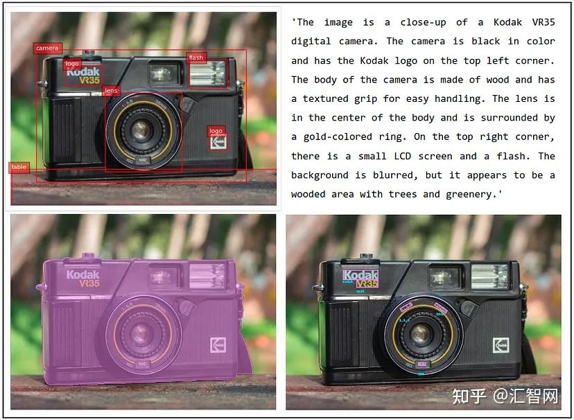 Florence-2 视觉语言模型快速指南 - 知乎