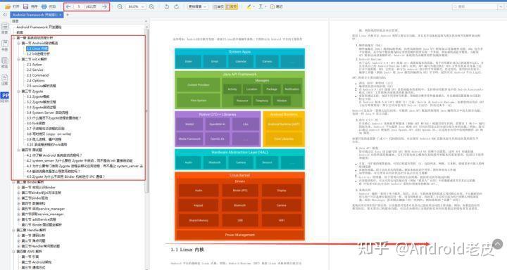 Android AMS/WMS/Binder/Hander等原理及大厂常问面试题（2022最新Android Framework底层原理解析） - 知乎
