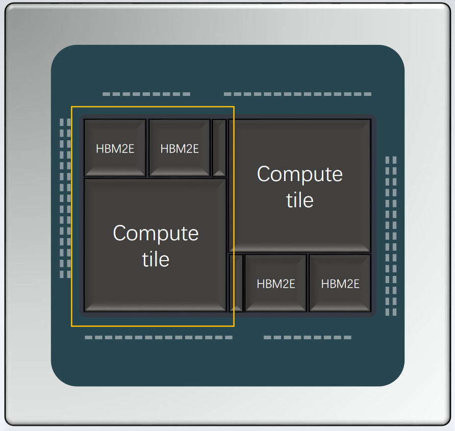 壁仞的BR100：来自中国的机器学习GPU - 知乎