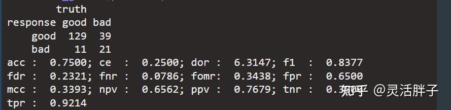 mlr3book第3章（3）_评估和基准测试 - 知乎