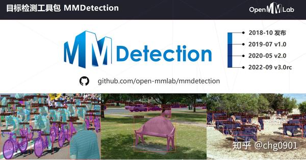 MMDetection3.x 入门 OpenMMLab 实战营打卡 5 - 知乎