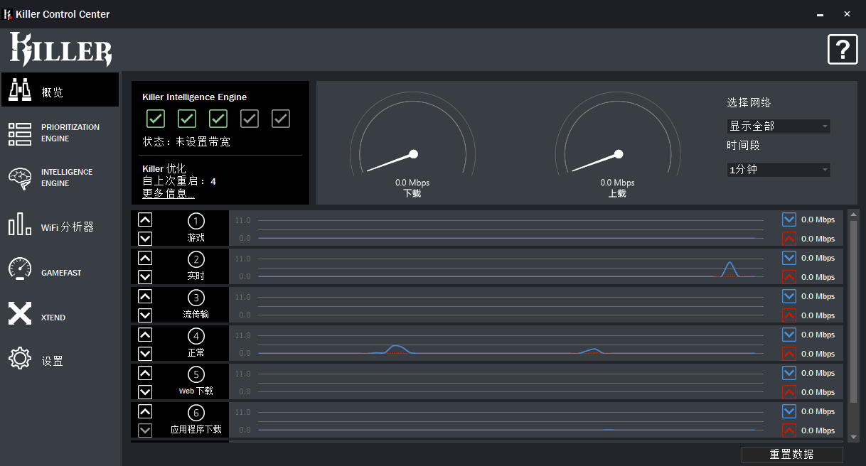 WiFi 6扩展有什么选择？Killer AX1650X无线网卡深度测评