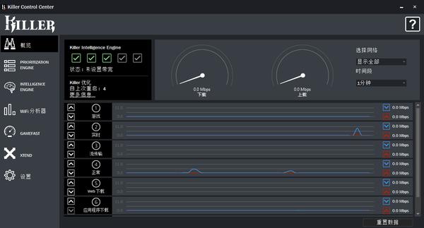 WiFi 6扩展有什么选择？Killer AX1650X无线网卡深度测评