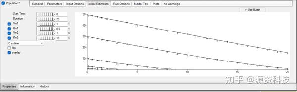体外体内外推（IVIVE）在Phoenix WinNonlin中的实现-WinNonlin案例 PML系列（9） - 知乎