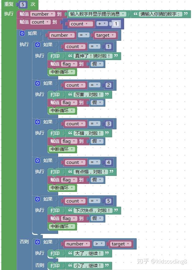 第六章 Blockly的进阶 - 知乎