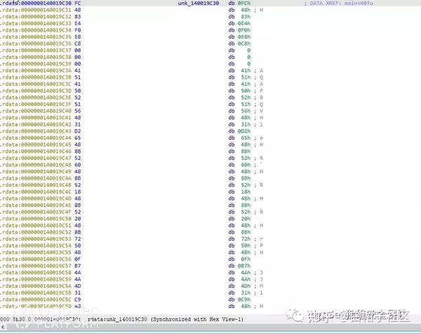 CS-Shellcode分析（一） - 知乎