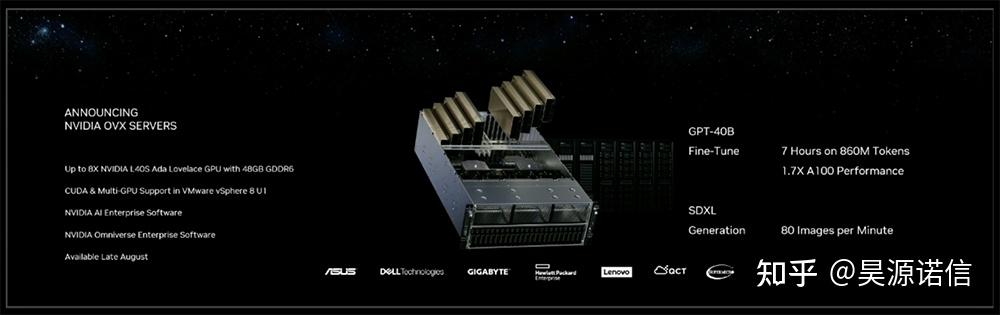 浅谈NVIDIA L40S，用于数据中心可视化的GPU - 知乎