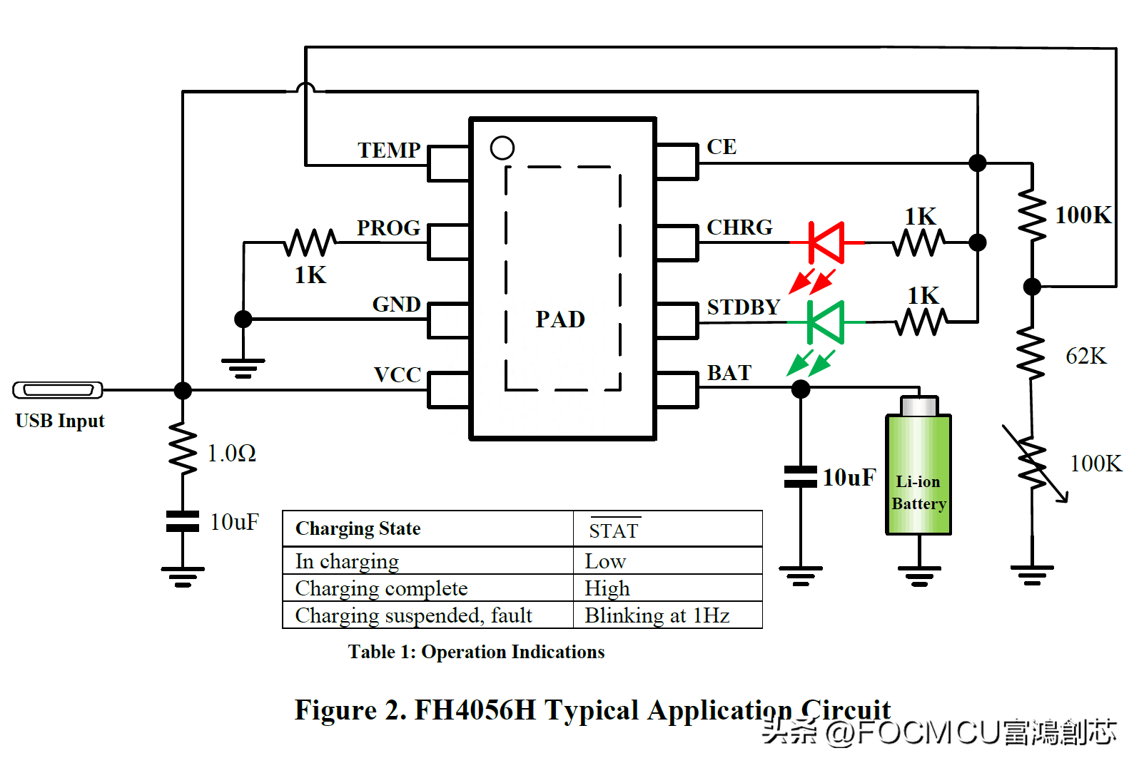 FH4056H｜输入28V 耐压具有OVP 功能1A 线性锂电池充电芯片 - 知乎
