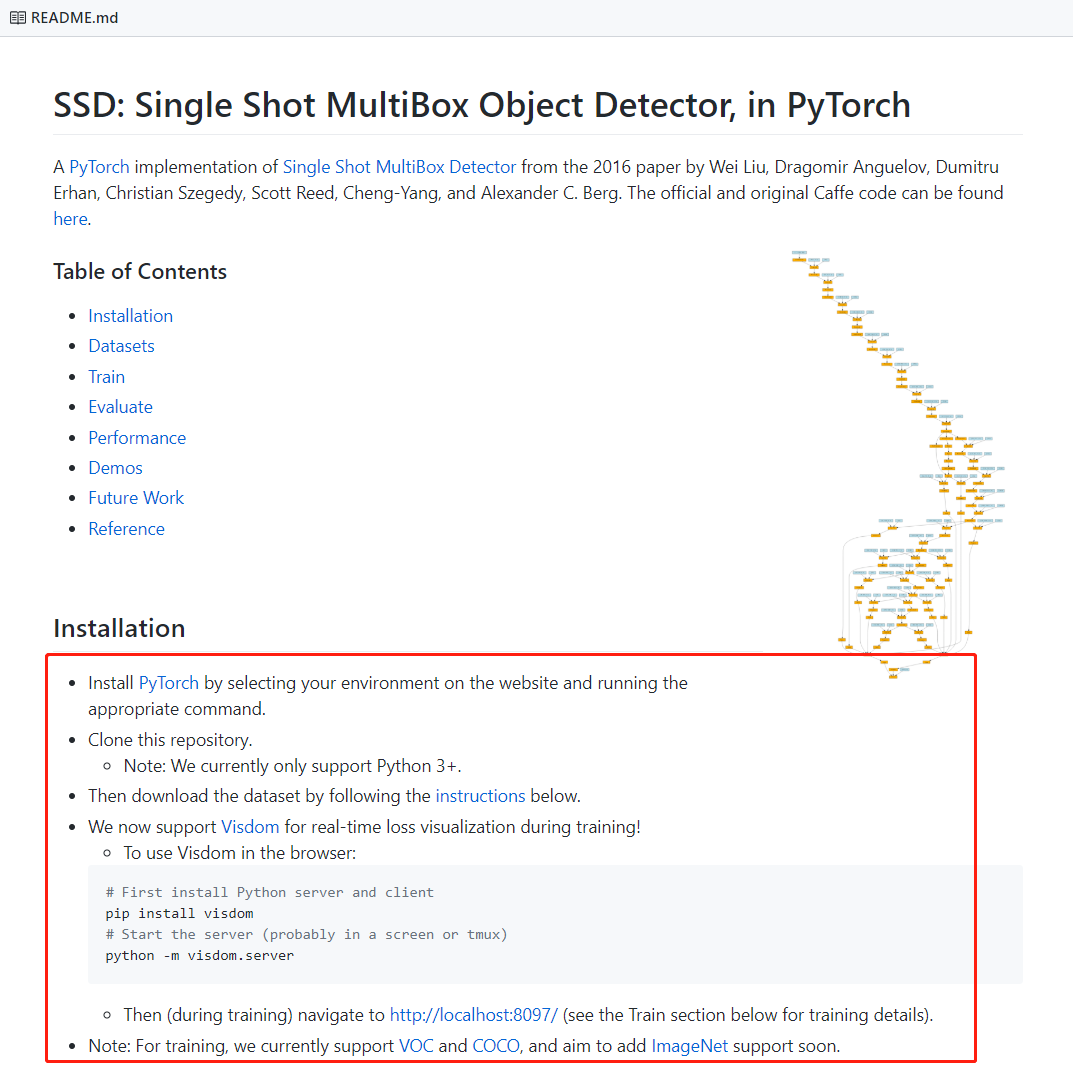 【目标检测实战】Pytorch—SSD模型训练（VOC数据集） - 知乎