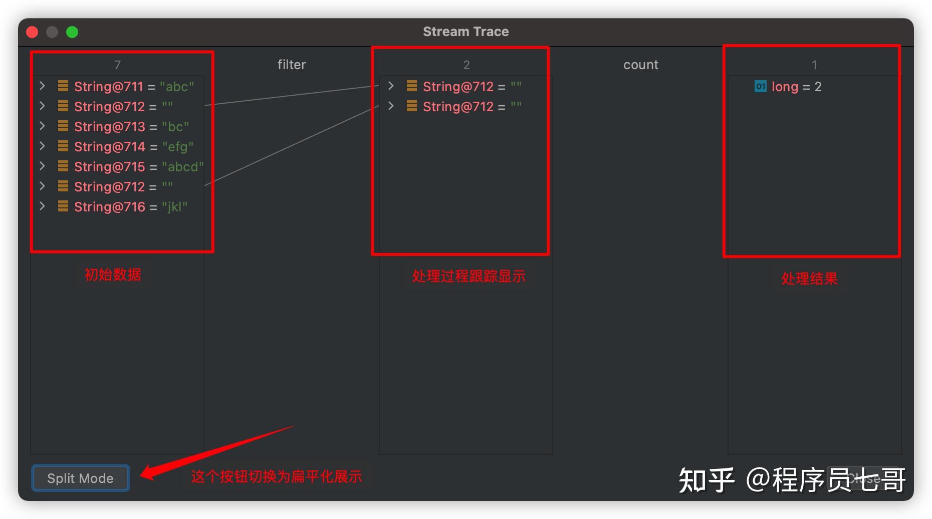 Java8使用stream的缺点是调试困难？教你一招你就不会这么认为了 知乎