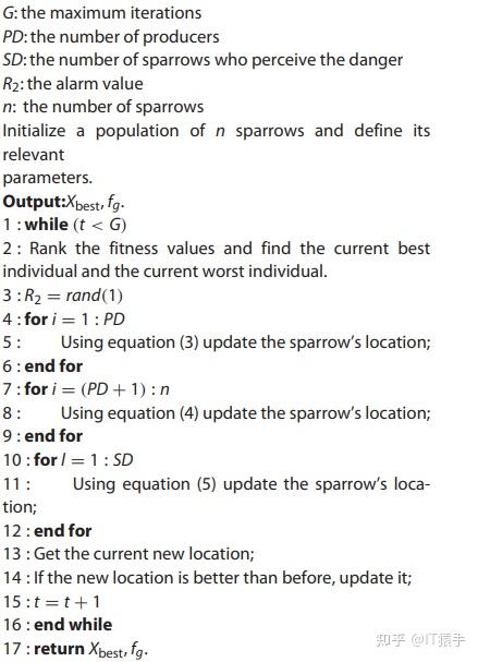 多目标优化算法:多目标麻雀搜索算法(multiple Objective Sparrow Search Algorithm,mossa)提供matlab代码 知乎