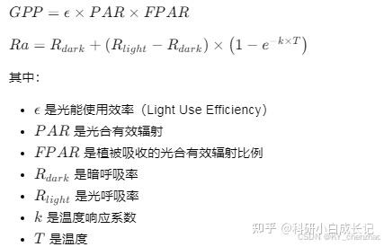CASA模型-估算陆地生态系统植被净初级生产力NPP的经典模型（相关遥感数据、MODIS NDVI遥感产品预处理、气象数据预处理与空间插值 ...