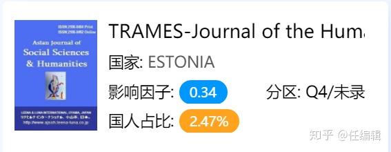 SCI、SSCI期刊推荐频道——人文艺术类 - 知乎