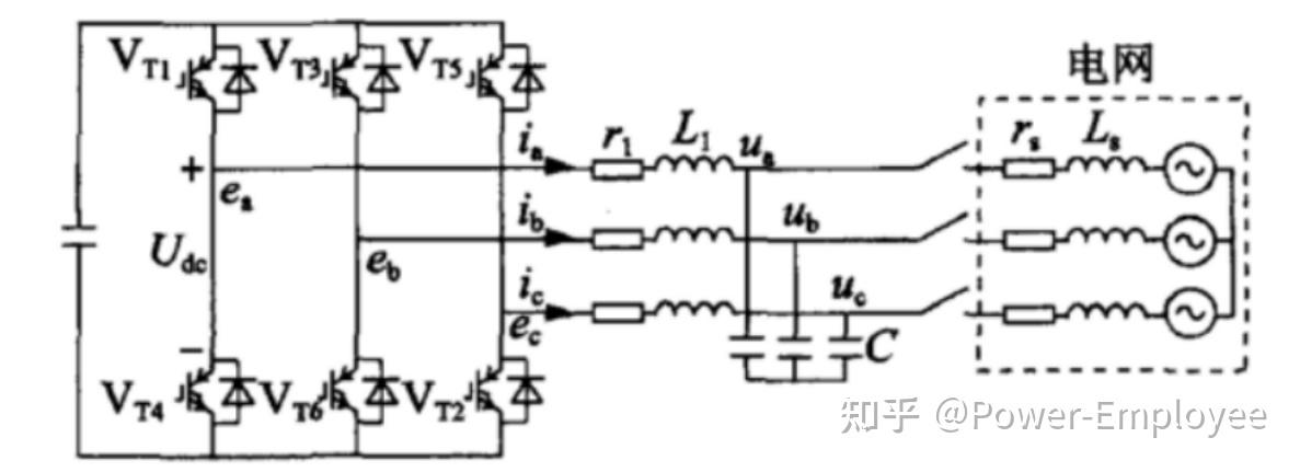 基于VSG的储能系统并网逆变器的建模与参数整定方法 - 知乎