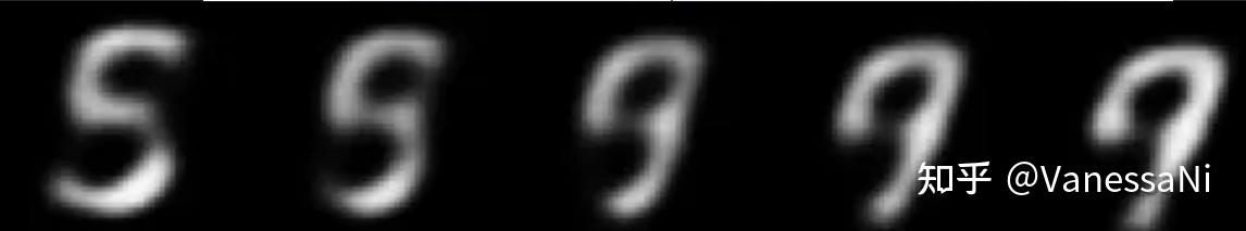 【GAN学习笔记】Latent Space入门 - 知乎