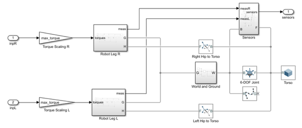 MATLAB大法好---强化学习工具箱探索 - 知乎